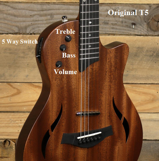 T5z Quick Reference Guide – Taylor Guitars